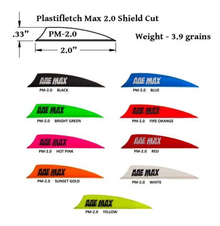 AAE Max Shield Cut 2.0 vanes – Evolve Archery Canada